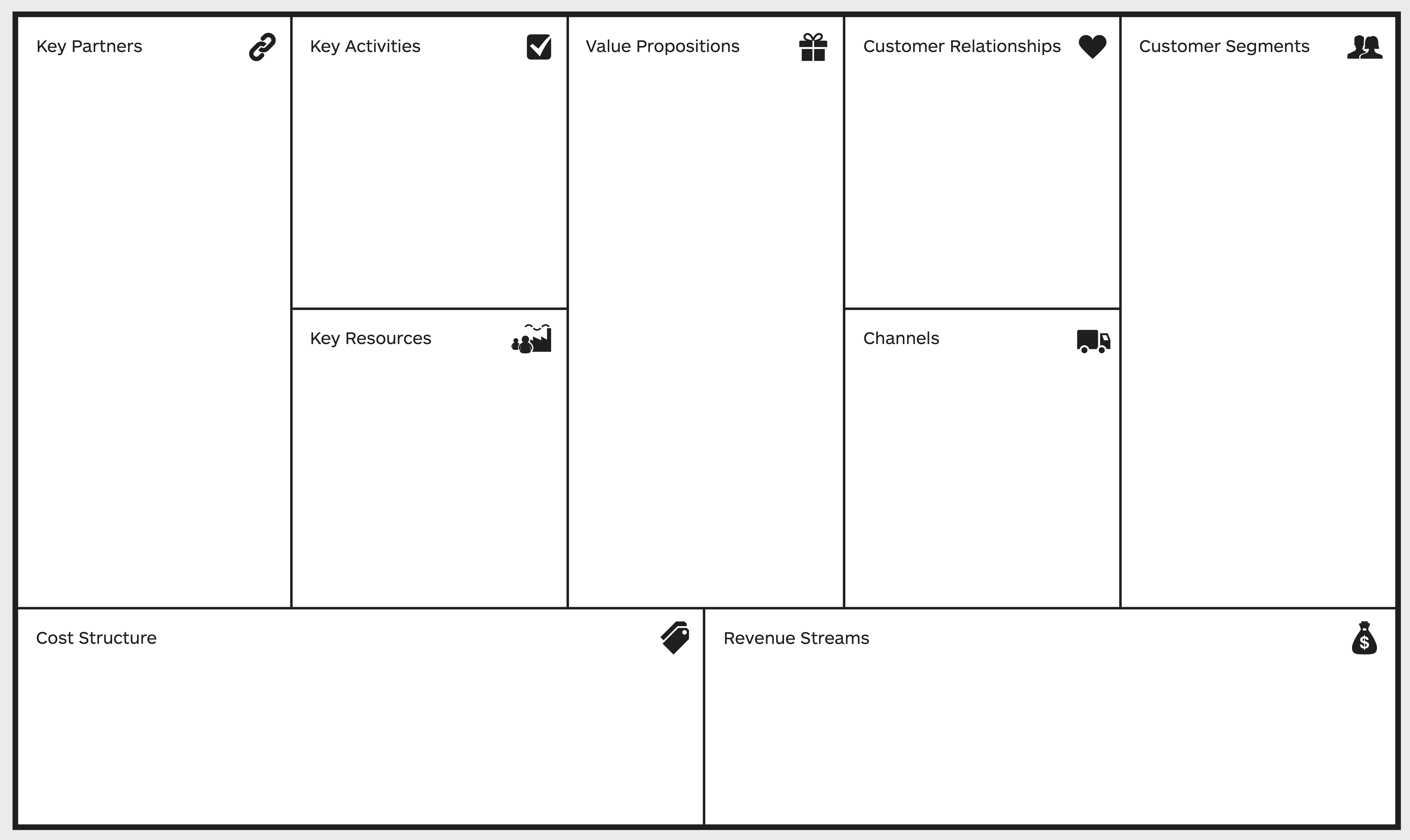Business Model Canvas Template Indonesia Riset